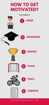 9 Practical Tips On How To Get Motivated To Enjoy Success